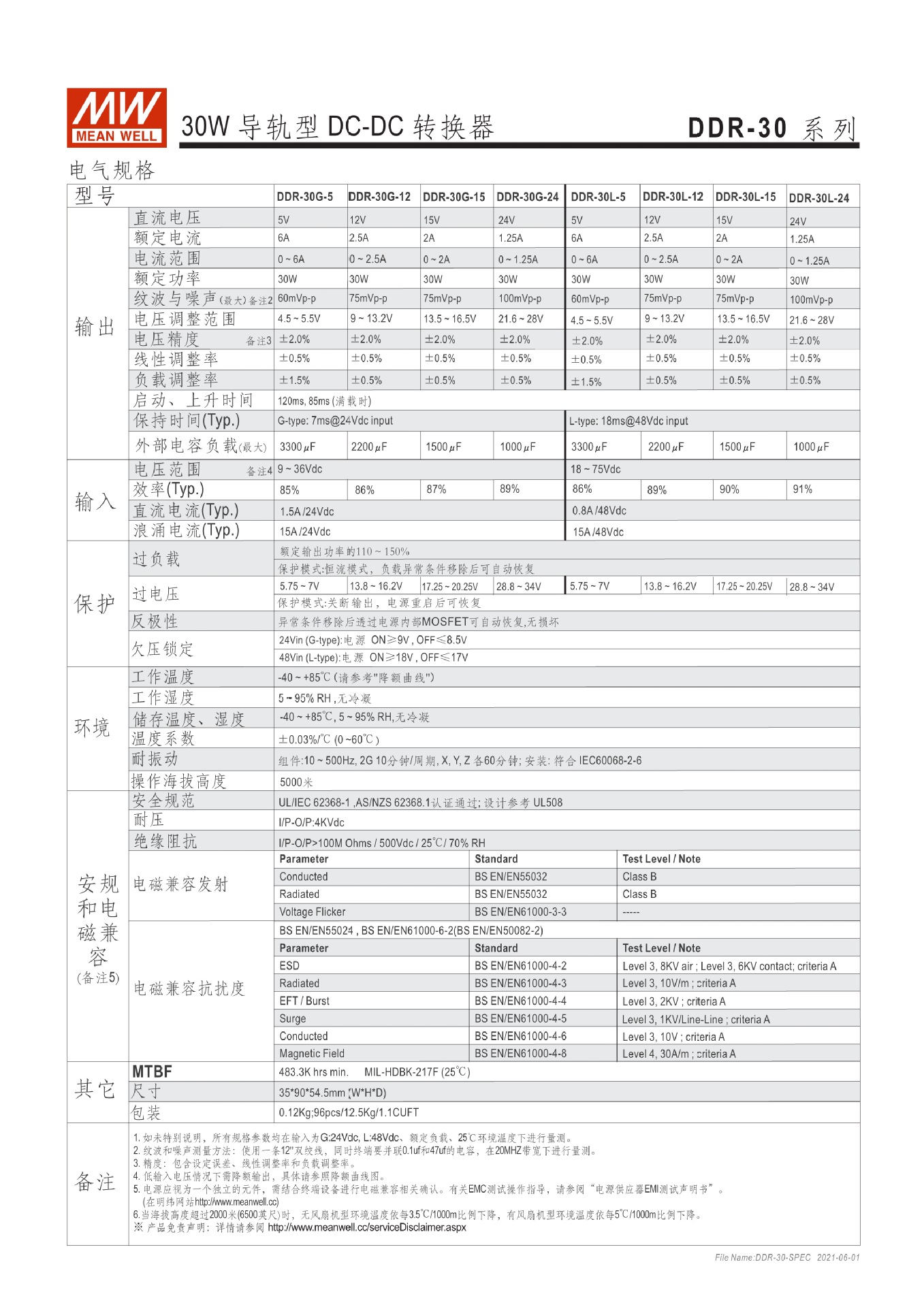 台湾明纬DDR-30G-15 30W15V2A 导轨型DC-DC开关电源-阿里巴巴