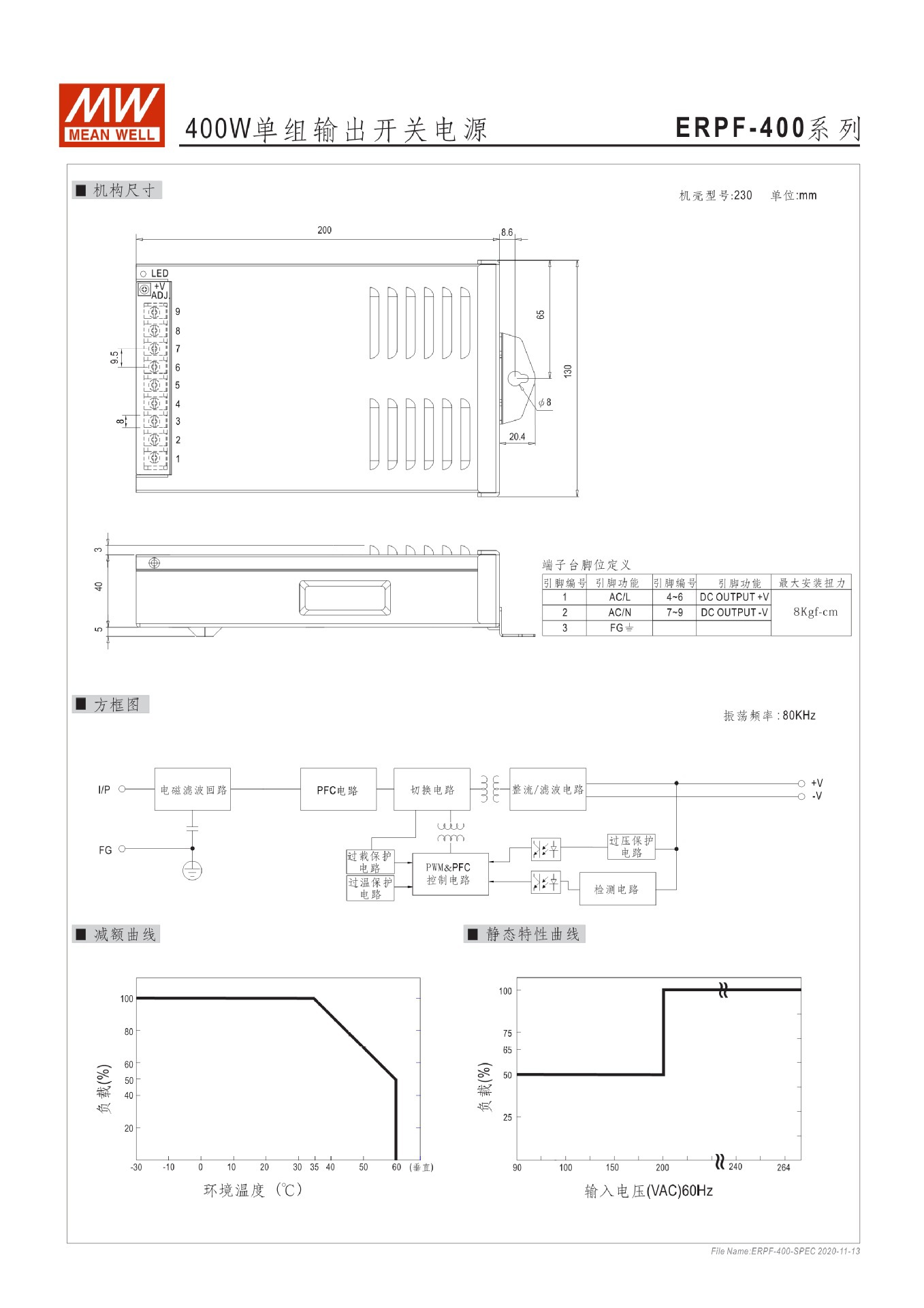 台湾明纬 ERPF-400-24 400W防雨防潮型开关电源24V 16.7A-阿里巴巴