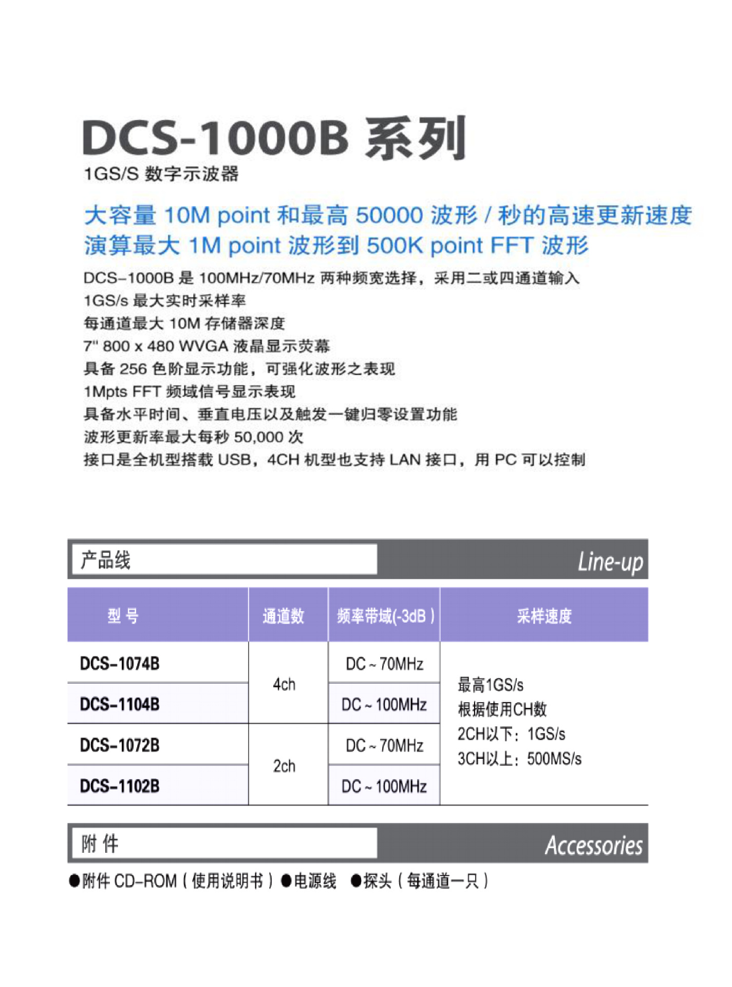 日本德士TEXIO DCS-1074B 数字示波器 支持在线打印-阿里巴巴
