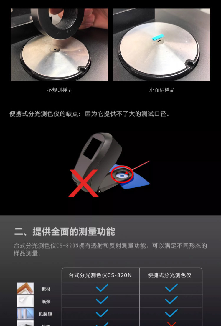 CHN Spec台式分光测色仪CS-820N液体粉末颗粒色差计专用配色调色-阿里巴巴