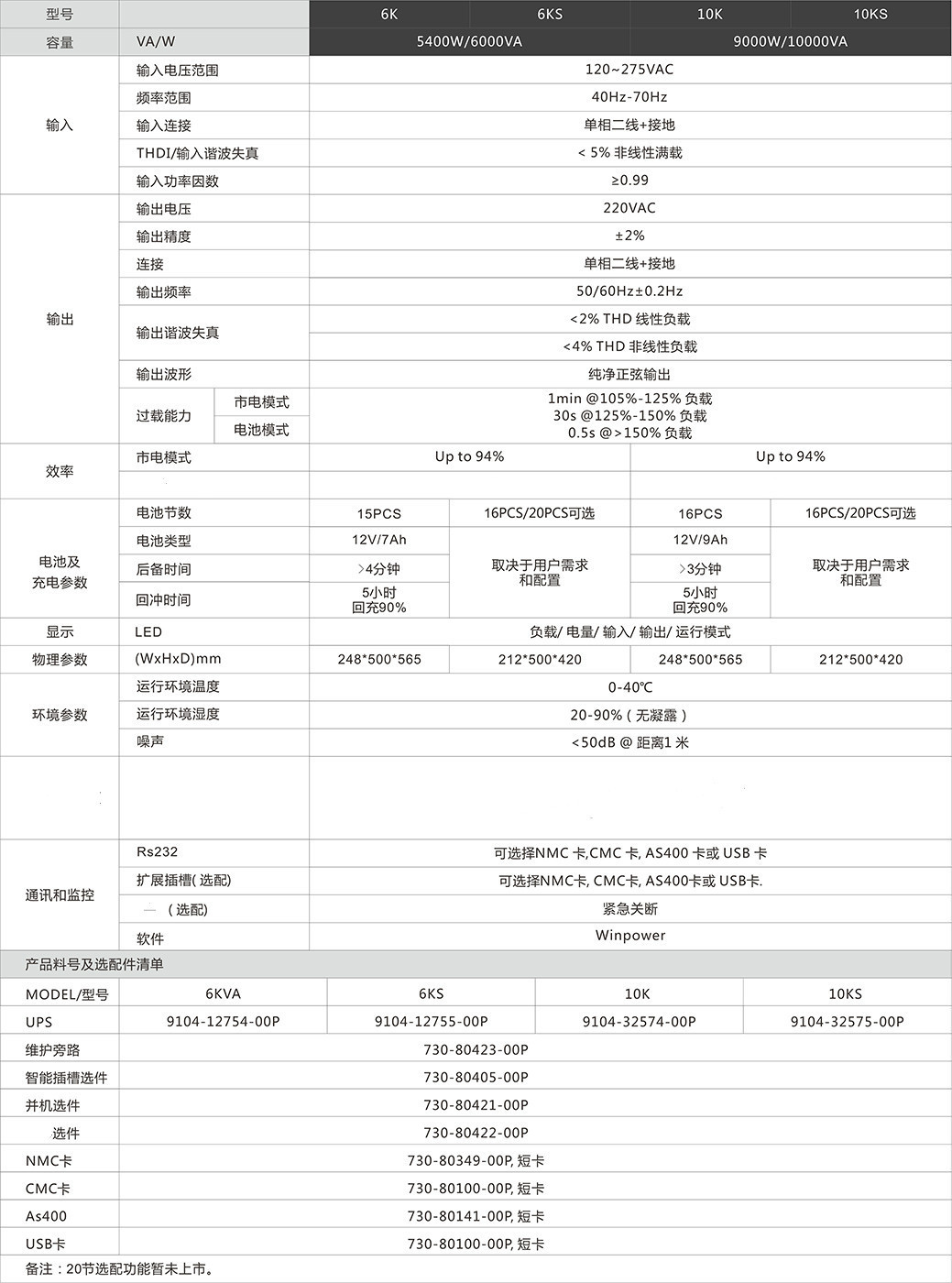 山特UPS电源C6K STK在线式高频主机 6KVA 5400W CASTLE 6K 标机-阿里巴巴