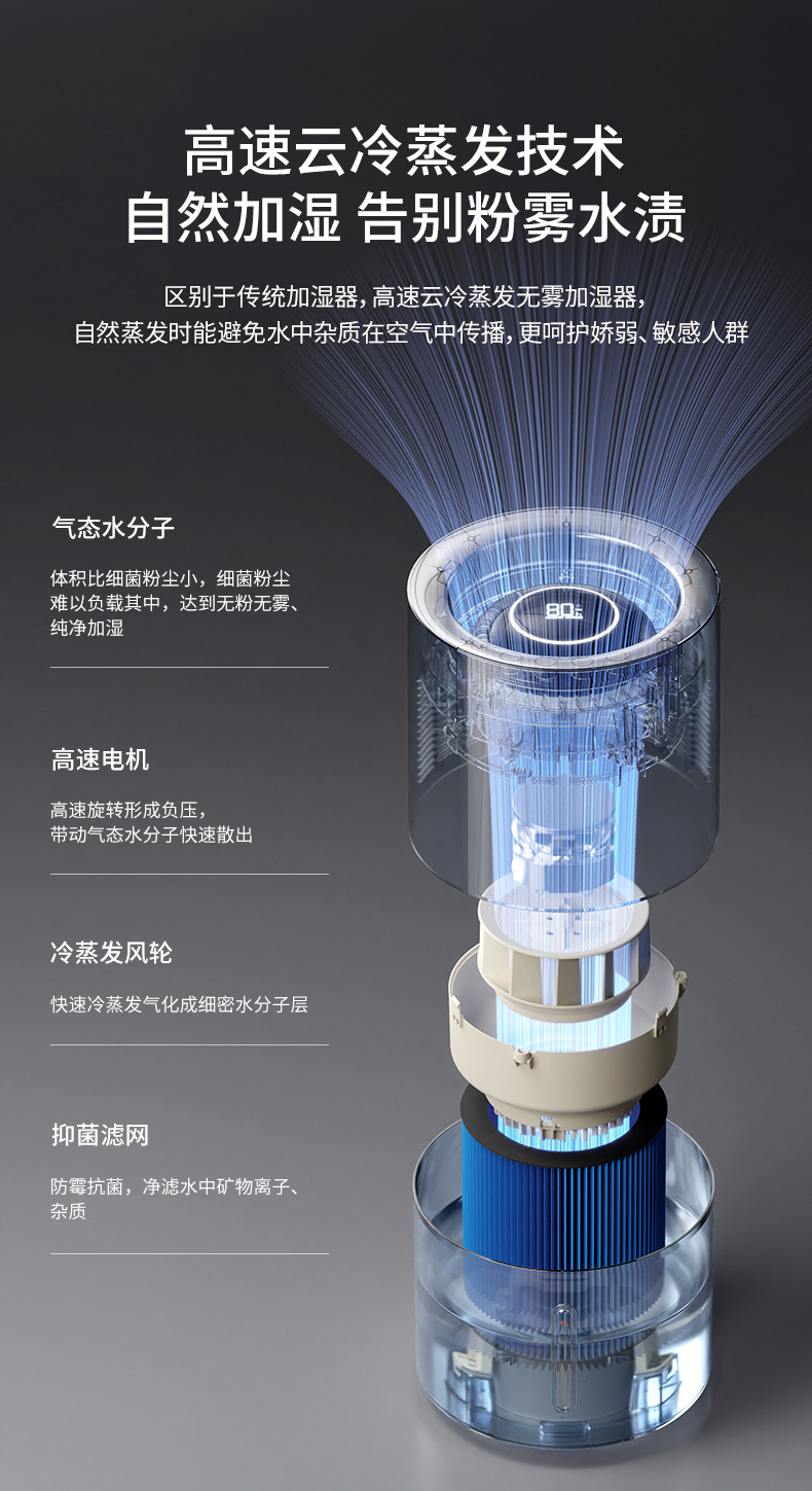 OIDIRE加湿器无雾家用静音室内卧室桌面机小型空气孕妇婴儿大容量-阿里巴巴