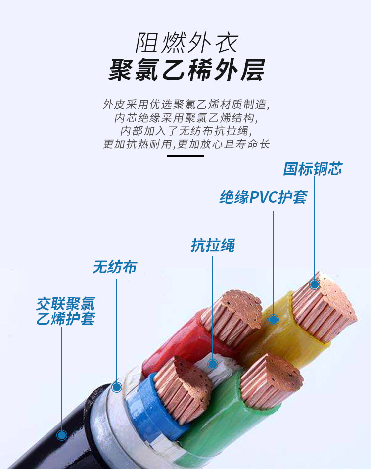厂家电缆国标纯铜保检测ZR-YJV3+2*70/95/120~240低压电力电缆线-阿里巴巴