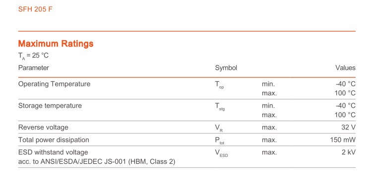 代理原装欧司朗OSRAM 传感器 光电二极管接收管SFH 205 F 950nm-阿里巴巴