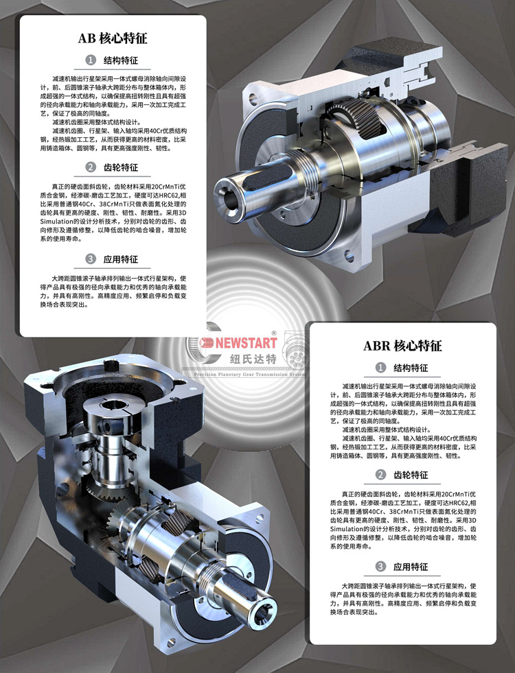 AB115L2-i-P2-S2-22-58-110-145-M8纽氏达特NEWSTART减速机-阿里巴巴