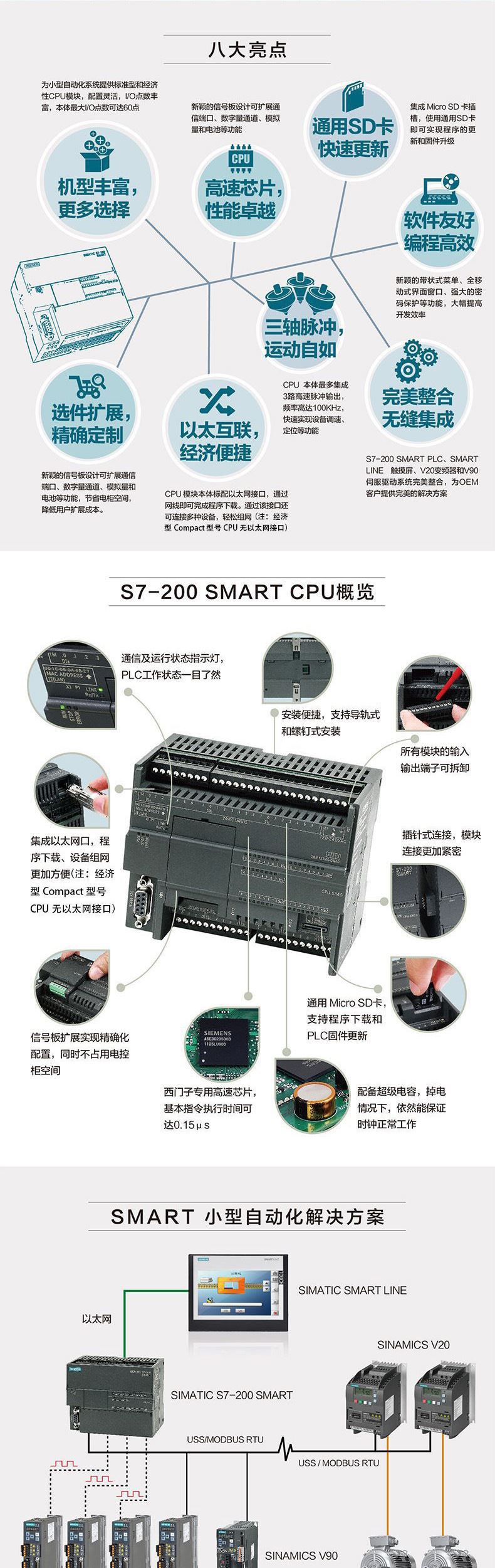西门子PLC S7-200 SMART Compact CPU CR20s 6ES7288-1CR20-0AA1-阿里巴巴