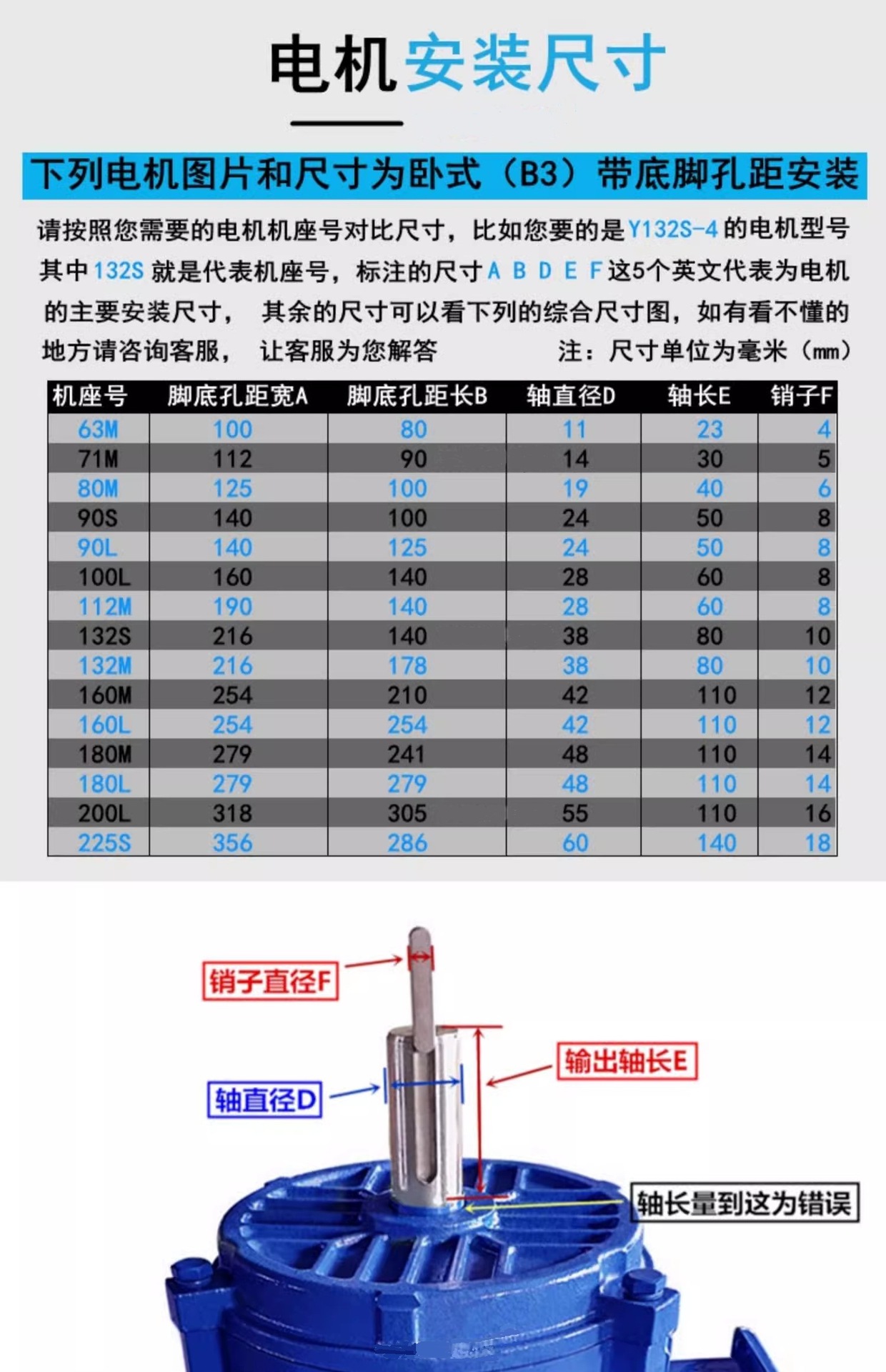 上海三相异步电动机Y100L-2 Y2-100L-2 3KW-阿里巴巴
