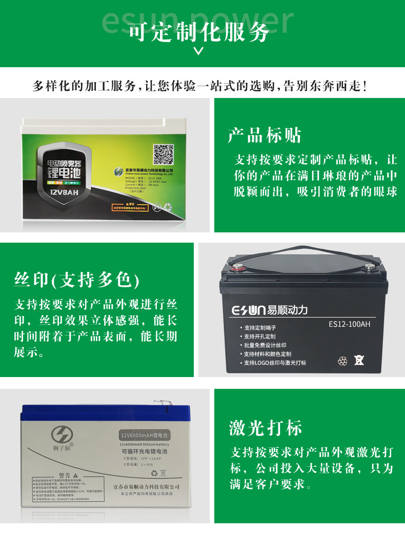 全新12v100ah锂电池盒外壳18650 32650电芯塑料盒代替铅酸电池壳 阿里巴巴