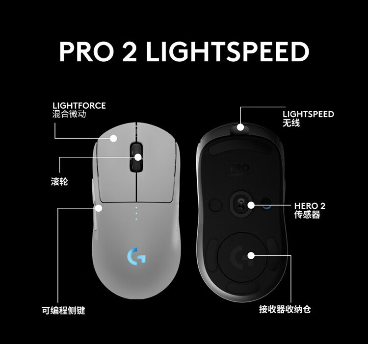 罗技GPRO X SUPERLIGHT 2DEX无线游戏鼠标GPW4鹰眼黑白粉朱雀粉色-阿里巴巴