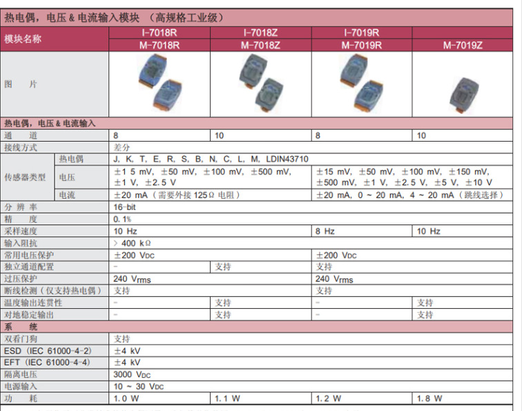 台湾 泓格 I-7018 8路热电偶输入模块-阿里巴巴