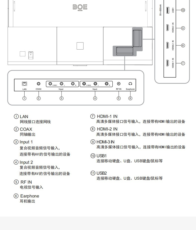 京东方BOE 98英寸BMX98-BX441商用显示器 4K超高清会议大屏广告机-阿里巴巴