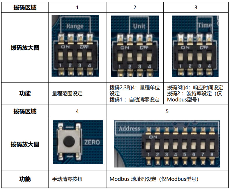 Honeywell霍尼韦尔HSDP-A100U空气体压差变送传感器HSDP2-A1000A1-阿里巴巴