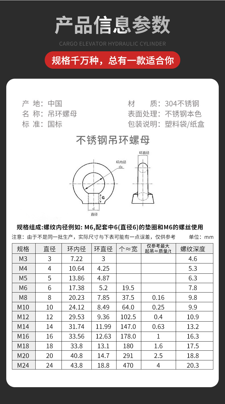 304/316不锈钢吊环螺母M3-M48环形吊环螺帽手拧圆形吊环厂家批发-阿里巴巴