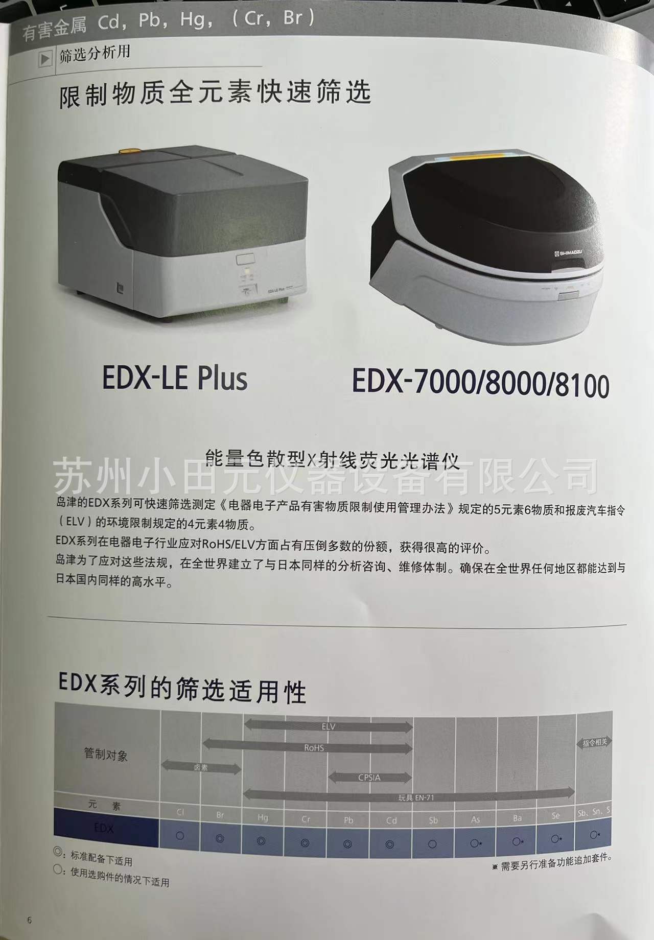 能量色散型X射线荧光光谱仪 | 岛津ROHS仪| EDX-7000| 岛津EDX-LE-阿里巴巴