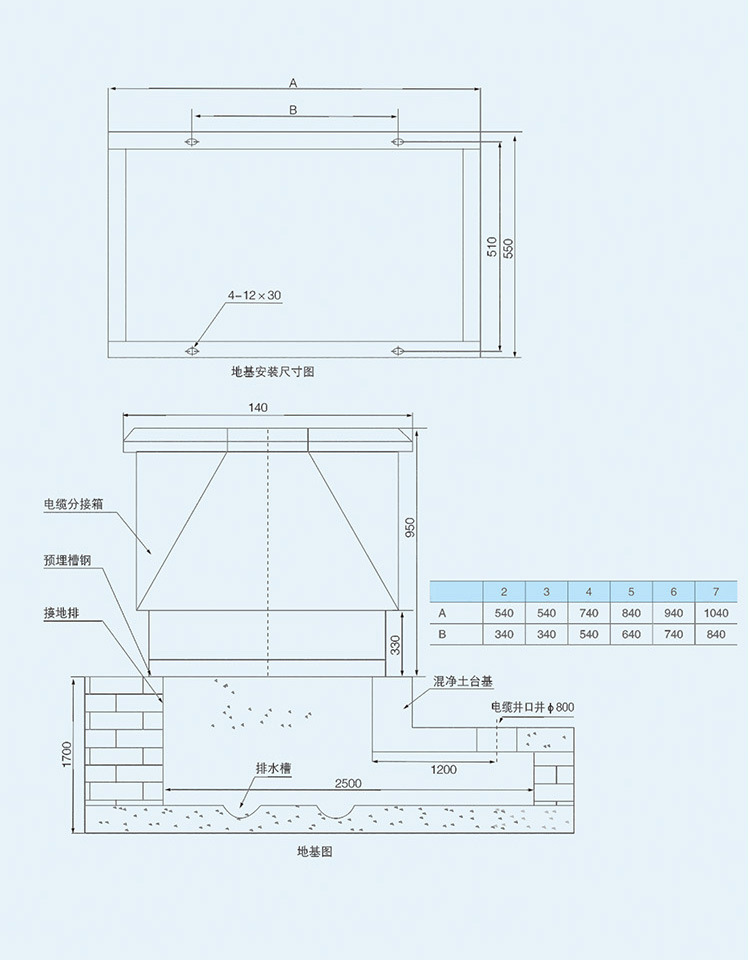 开芃10KV欧式电缆分支箱DFW-12/630一进一出高压T接箱对接转接箱-阿里巴巴