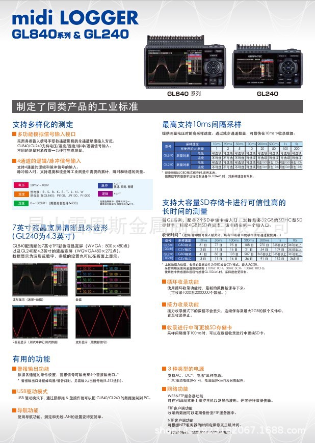 日本图技GRAPHTEC多通道数据记录仪 midi LOGGER GL840-阿里巴巴