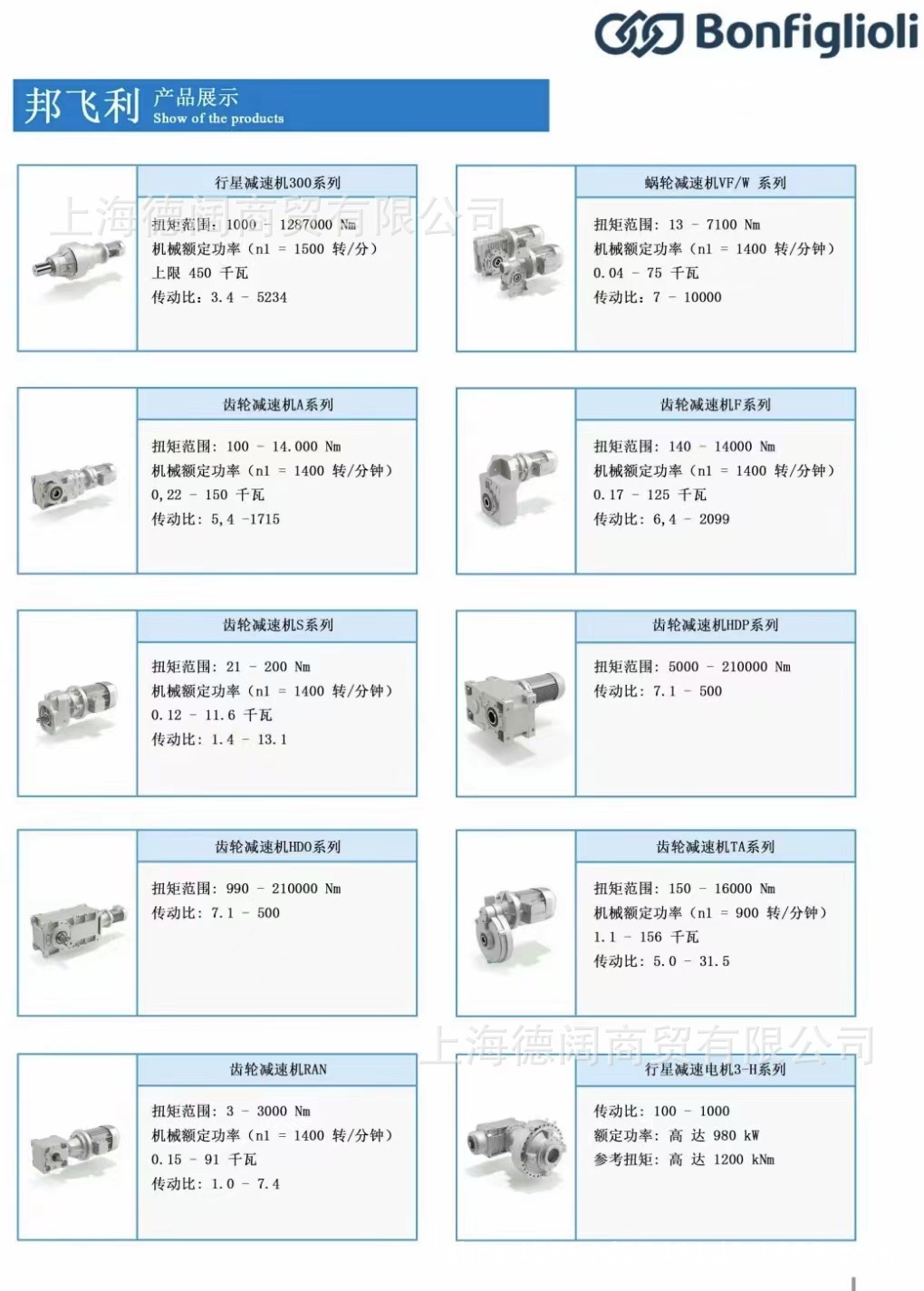 赛威SEW变频器MDX91A-0160-5E3-4-T01/CFN21A逆变器SEW伺服驱动器-阿里巴巴