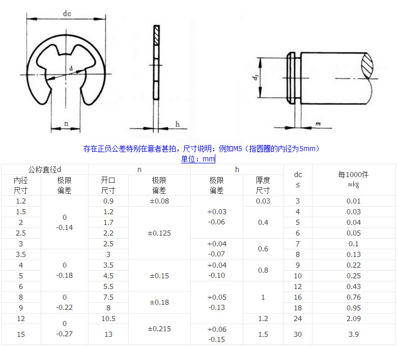 304不锈钢开口挡圈 e型开口卡簧 GB896E型轴卡Φ1.2-Φ15轴承卡簧-阿里巴巴