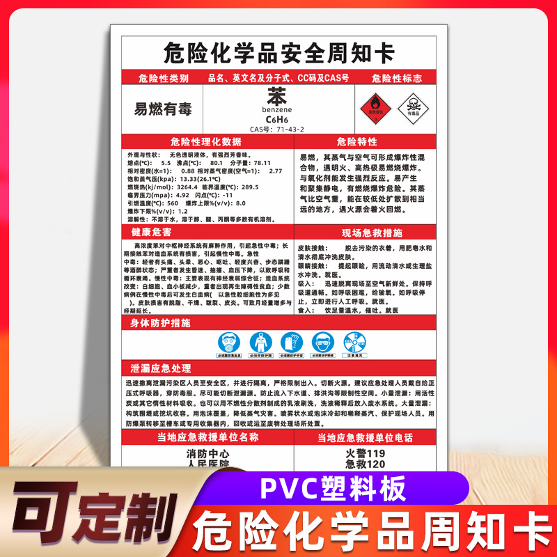 Hazardous chemicals safety known card identification plate paint ...