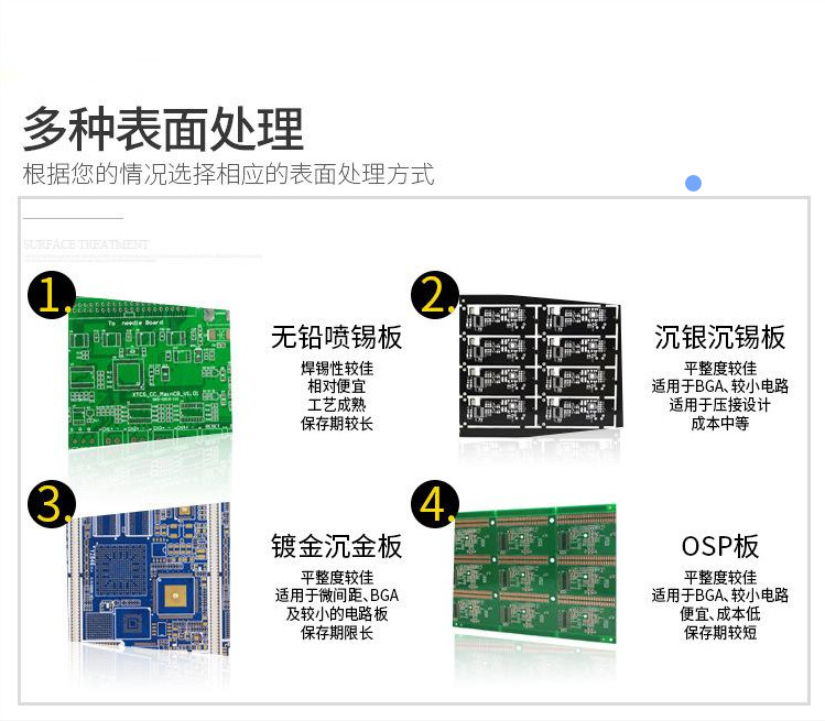 pcb电路板 94HB电镍单面纸板 印刷线路板单双面pcb板 交期准时-阿里巴巴