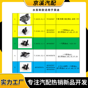 水泵新款适用于奥迪7P0965567 8K0965567 4F0965567 8K0965567B-阿里巴巴