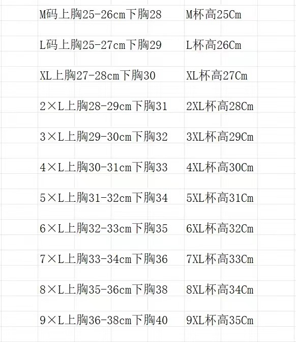 跨境TEMU 欧美哺乳女文胸前搭扣大码内衣蕾丝性感聚拢批【M-9XL】-阿里巴巴