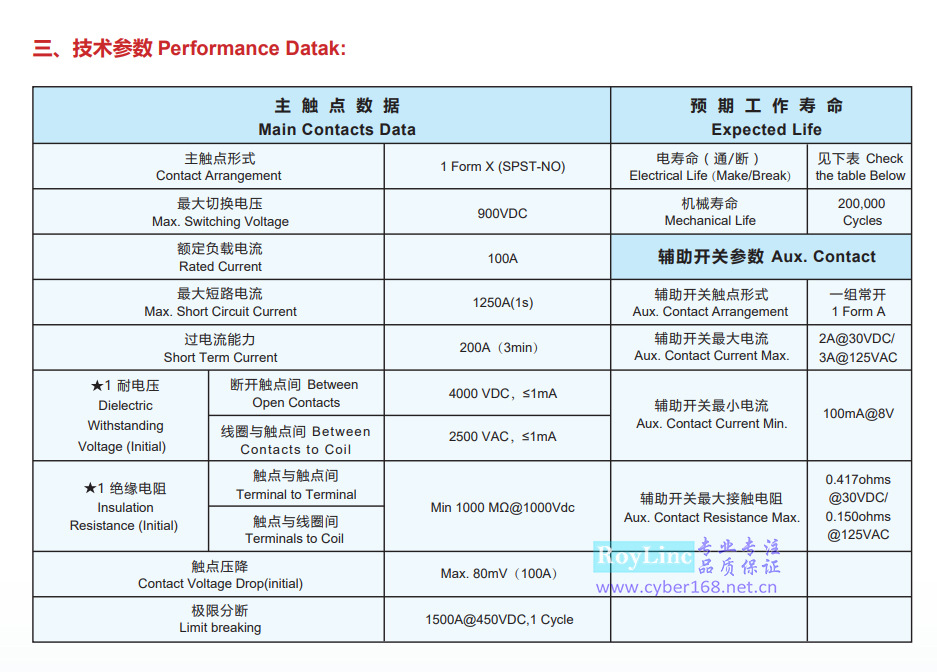 电动车电驱管理系统 BMS PDU BDU预充系统直流继电器 LEV100-24AD-阿里巴巴