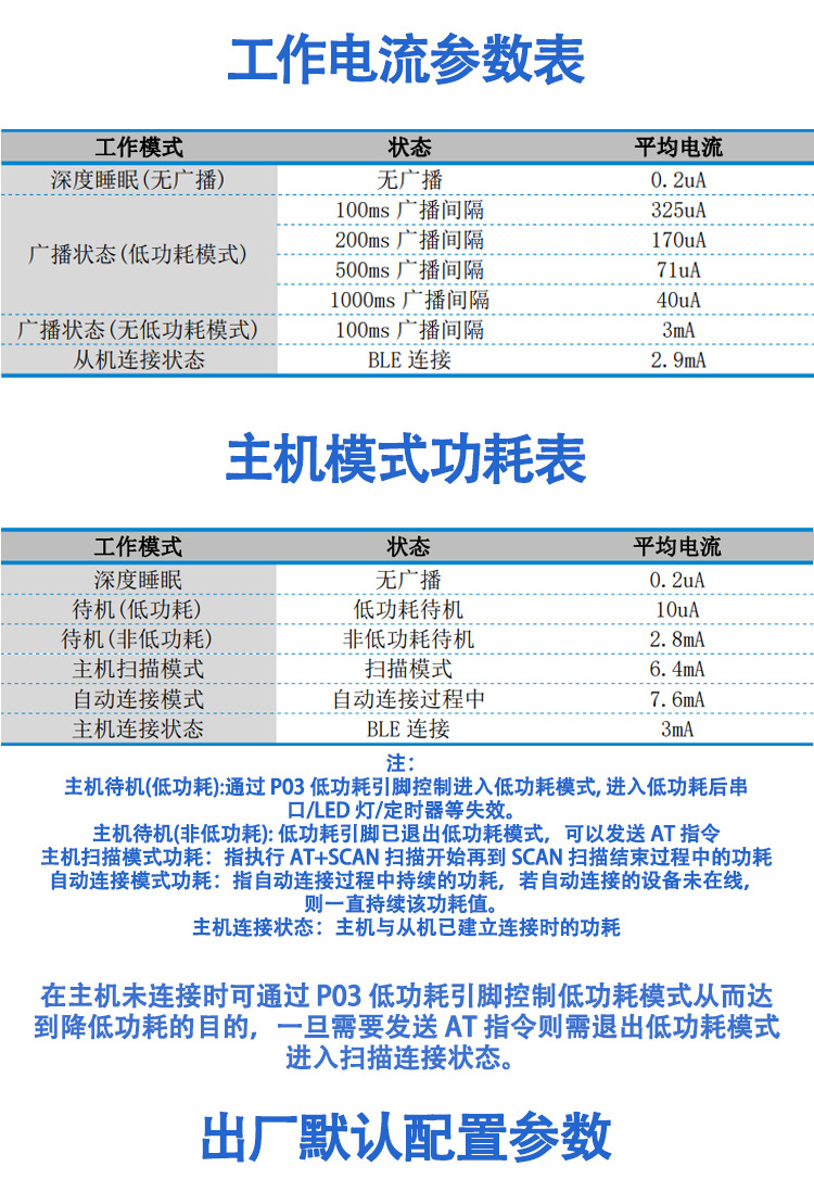 ZX-D36无线串口透传蓝牙模块BLE5.2主从一体低功耗小尺寸模组现货-阿里巴巴