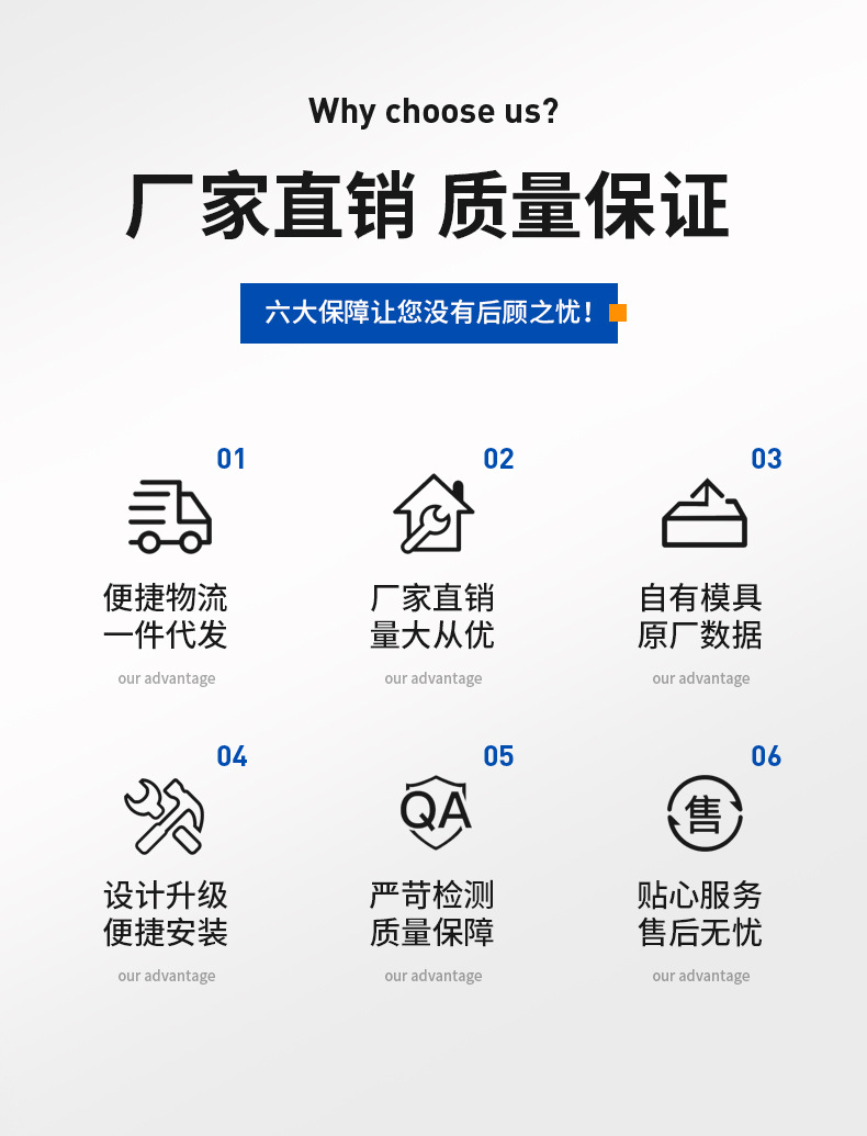 供应适用10-12新款奔驰GL164新款雾灯 转向信号灯1649060351 0451-阿里巴巴