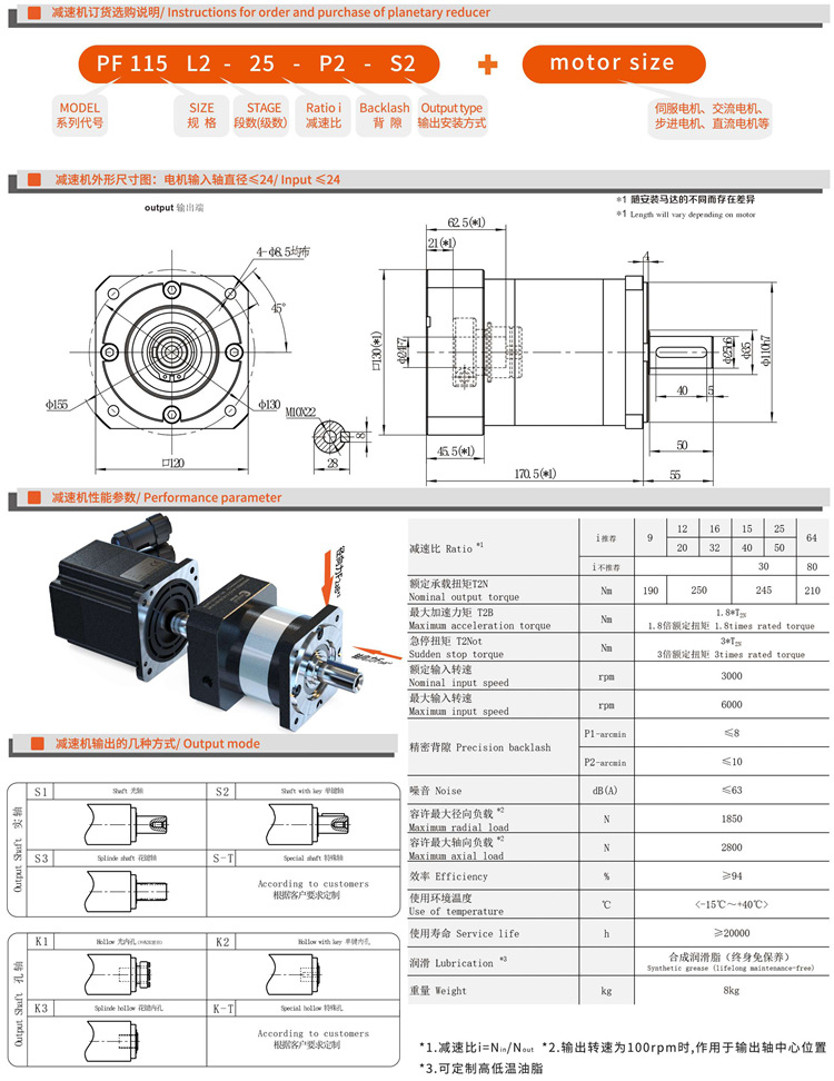 PF115L1-i-P2-S2-22-58-110-145-M8纽氏达特NEWSTART行星减速机-阿里巴巴
