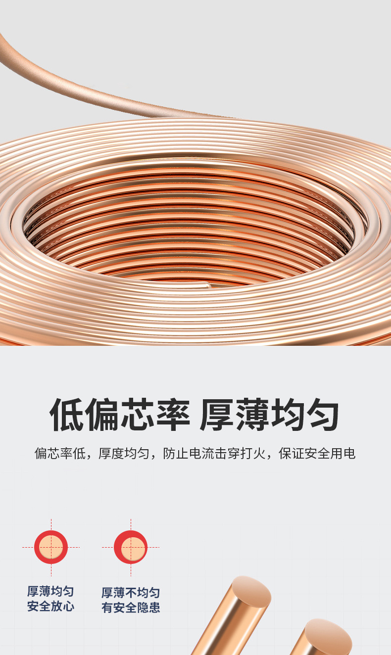 厂家直供电线WDZB1-BYJ-2.5平方低烟无卤B1级电线阻燃耐火高阻燃-阿里巴巴