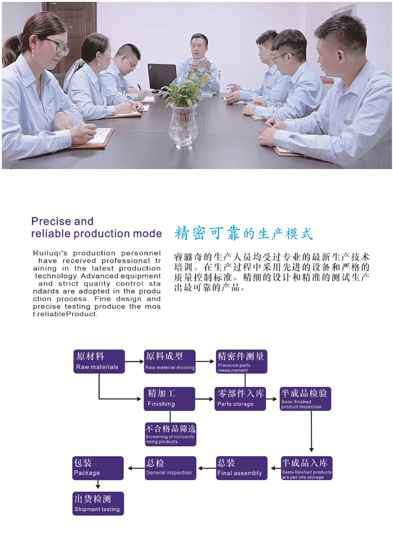 厂家批发0928400771/0928400627/0928400809/0928400705计量阀-阿里巴巴