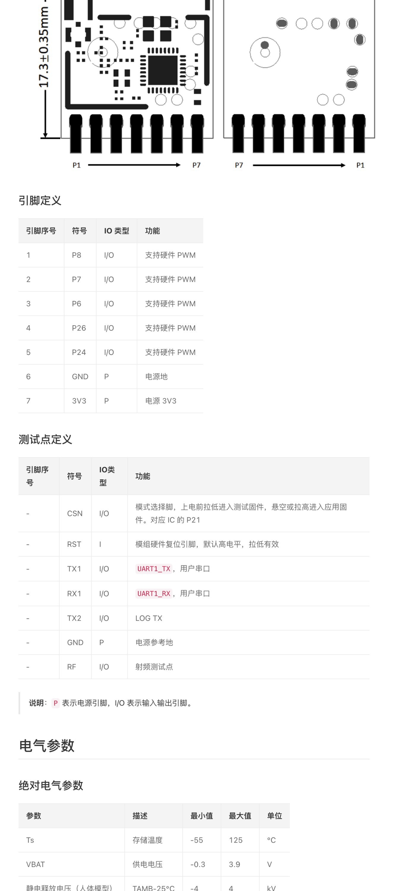 低功耗嵌入式CB2L无线射频模组智能楼宇家居公交用高性能蓝牙模块-阿里巴巴