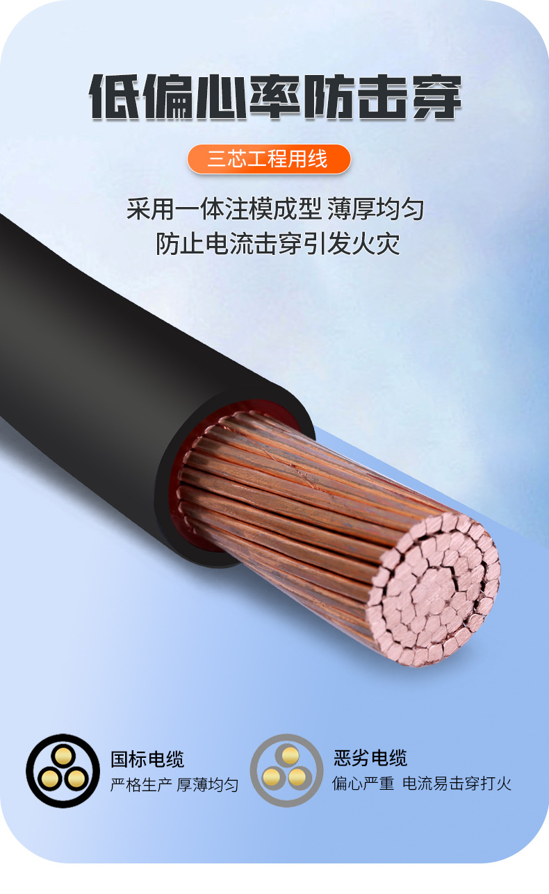 铜芯低烟无卤WDZC-YJY电力电缆4X35+1X16 1x300 5x16平方铜芯电揽-阿里巴巴