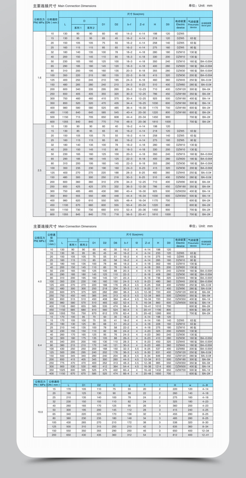 304/316L法兰不锈钢截止阀J41W-16P铸钢硬密封手动污水截止阀门-阿里巴巴