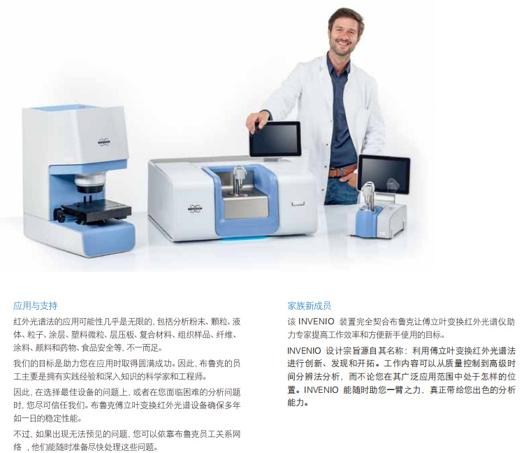 德国BRUKER傅里叶红外光谱仪INVENIO(C.O氧碳含量测试仪)-阿里巴巴