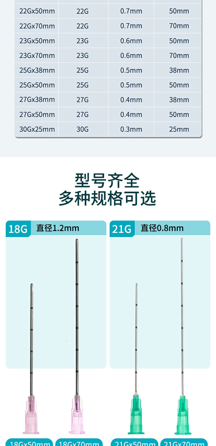 医用钝针一次性顿针21/22/27/23g25G美容填充圆头侧孔牙科冲洗针-阿里巴巴