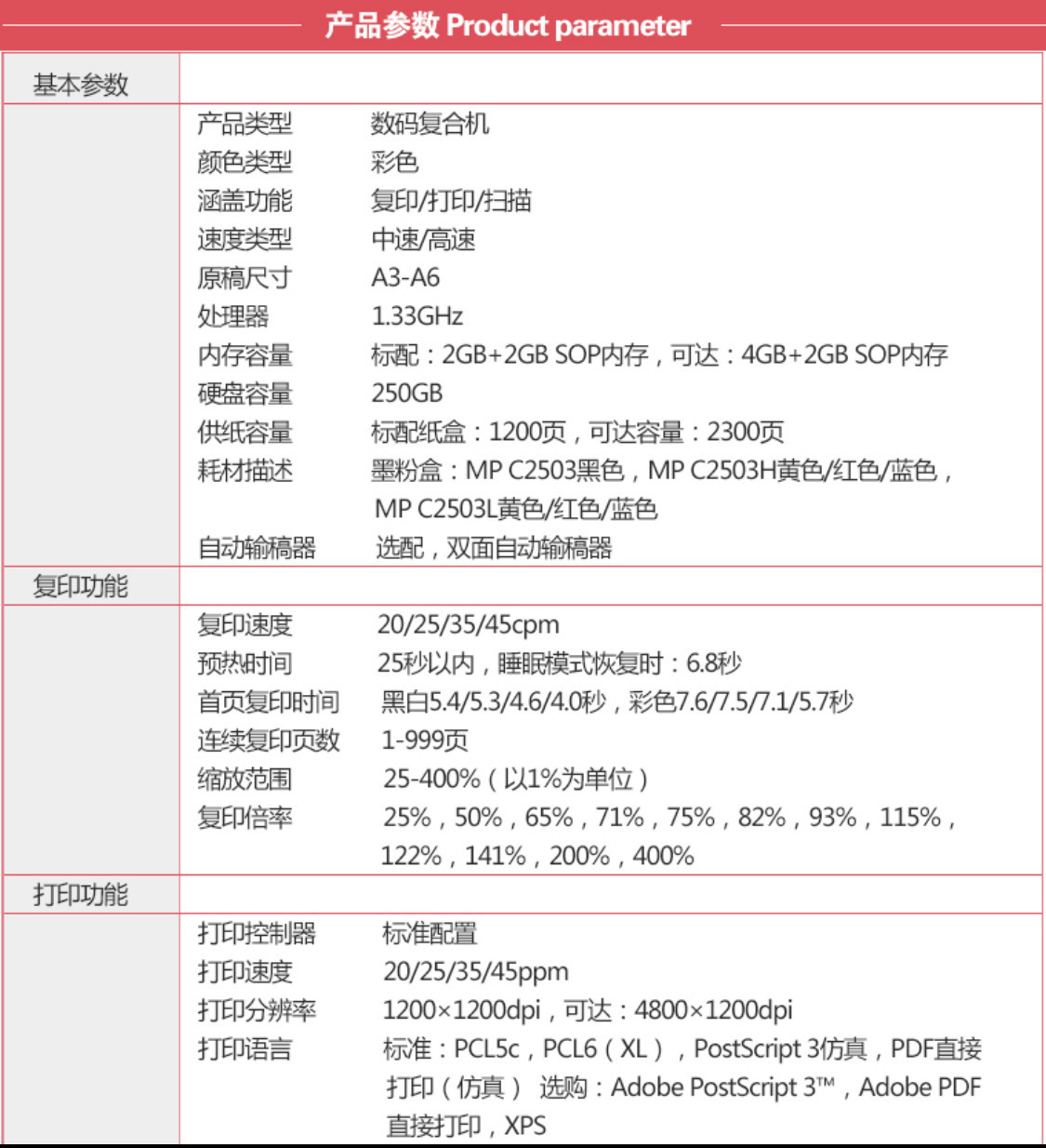 理光MPC2004exsp/C2504/C3004/C3504/C4504/C6004exSP 彩色复印机-阿里巴巴