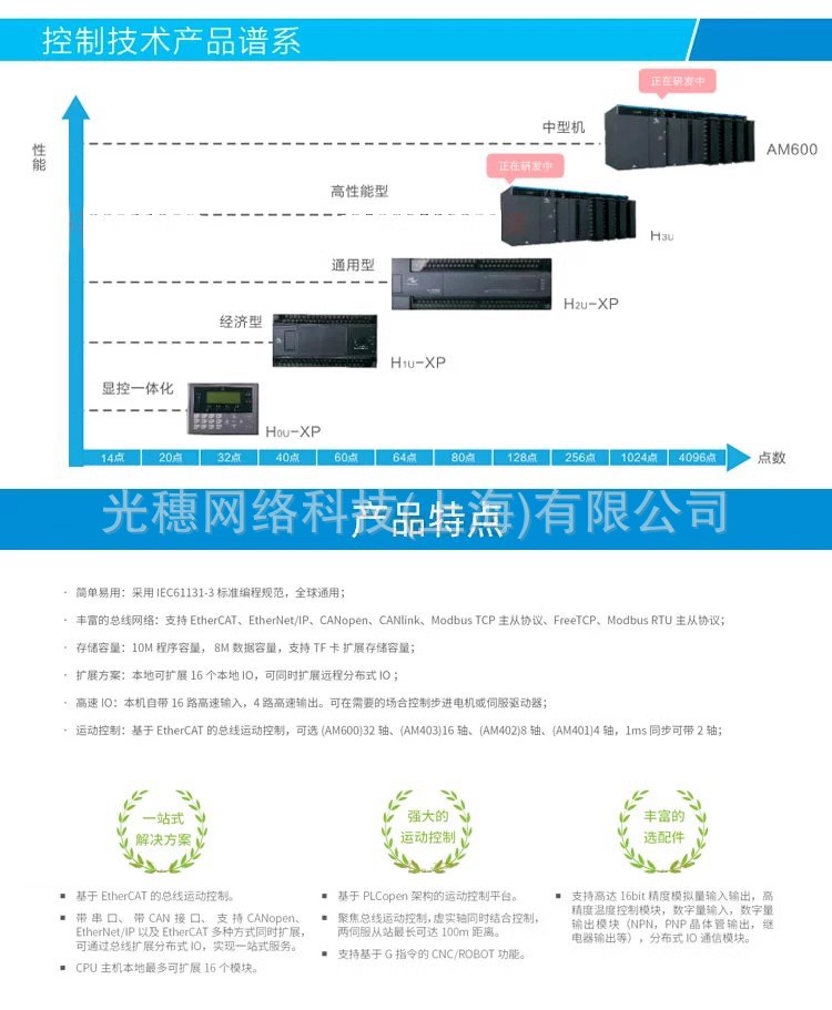 AC703汇川智能机械控制器AC702、-阿里巴巴
