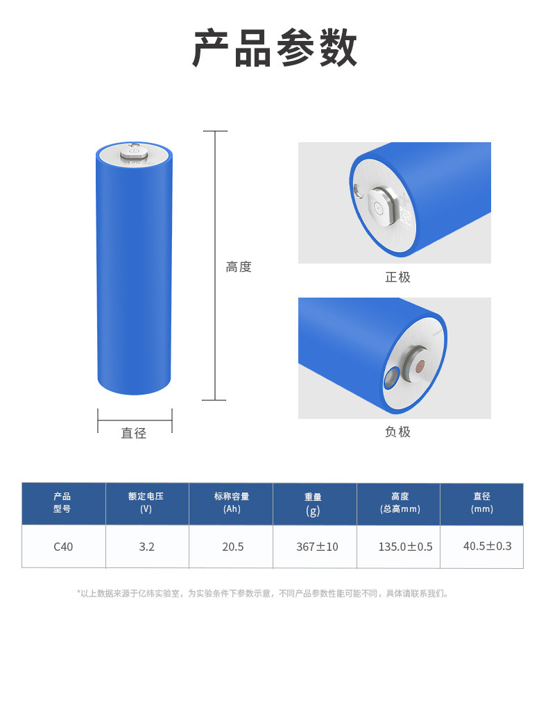 全新EVE亿纬磷酸铁锂3.2V 20Ah C40 40135 电动车锂电池 动力电池-阿里巴巴