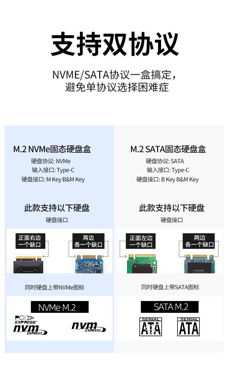 ITGZ 2230硬盘盒M.2固态nvme/ngff双协议10Gbps铝合金cnc外壳散热-阿里巴巴