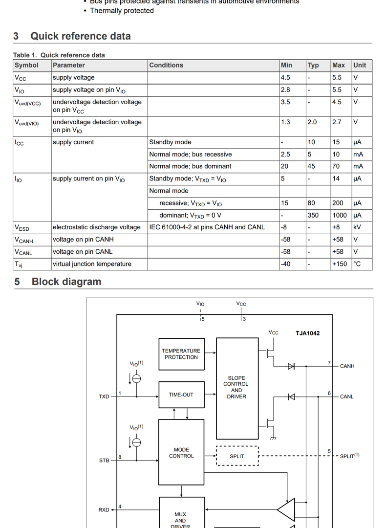原装正品TJA1042T/3/1J SOIC-8 具有待机模式的高速CAN收发器芯片-阿里巴巴