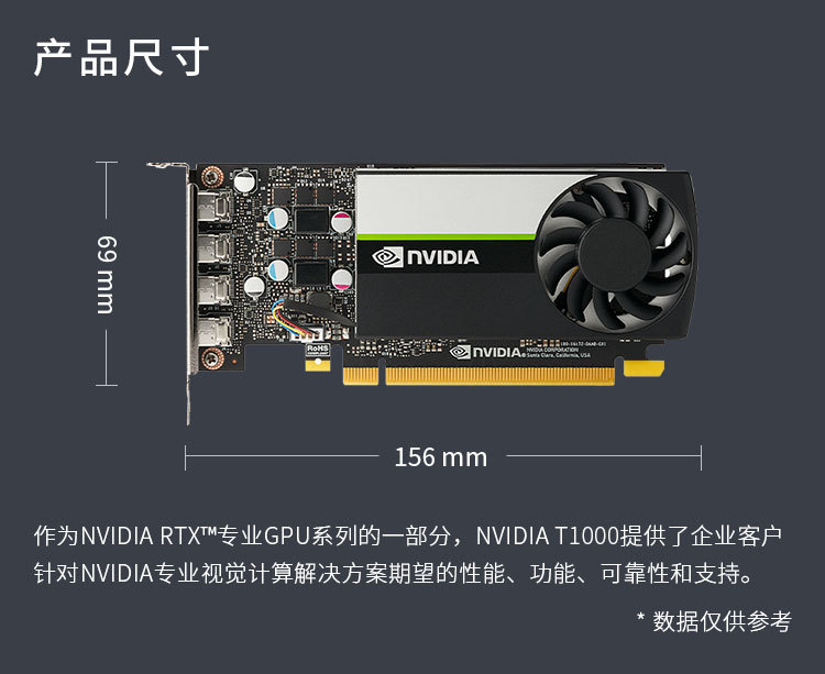 全新英伟达T1000 8G建模渲染多屏/平面制图绘图显卡独立显卡-阿里巴巴