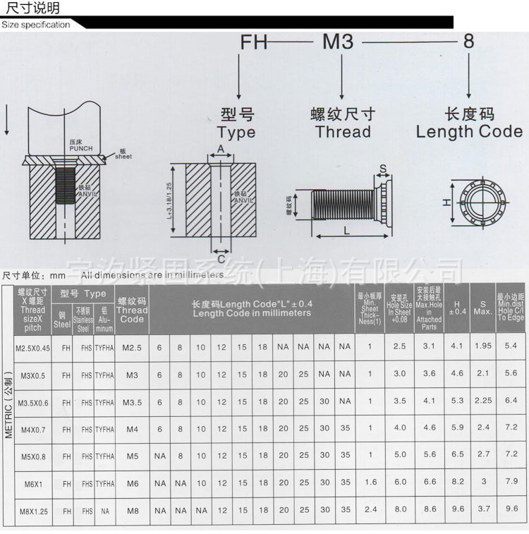 FH-M5*6~M5*40 碳钢镀锌压铆螺丝/压铆螺钉压板螺丝铆接螺钉-阿里巴巴