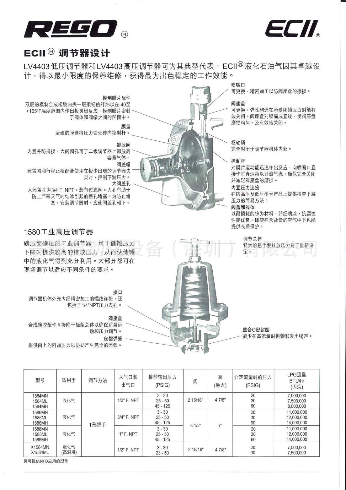 美国REGO力高AA1584氨气减压阀工业调压器原装-阿里巴巴