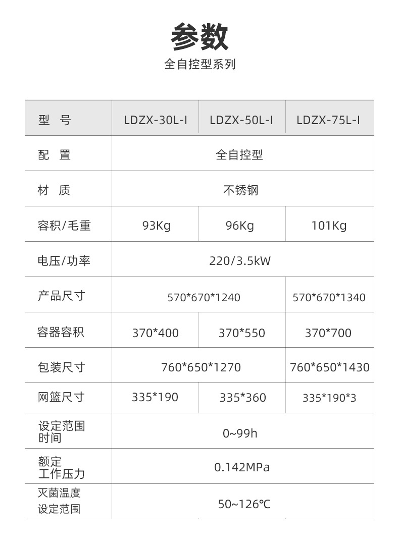 上海申安LDZX-30L高压蒸汽灭菌器18(非医用)食品灭菌器高压灭菌锅-阿里巴巴