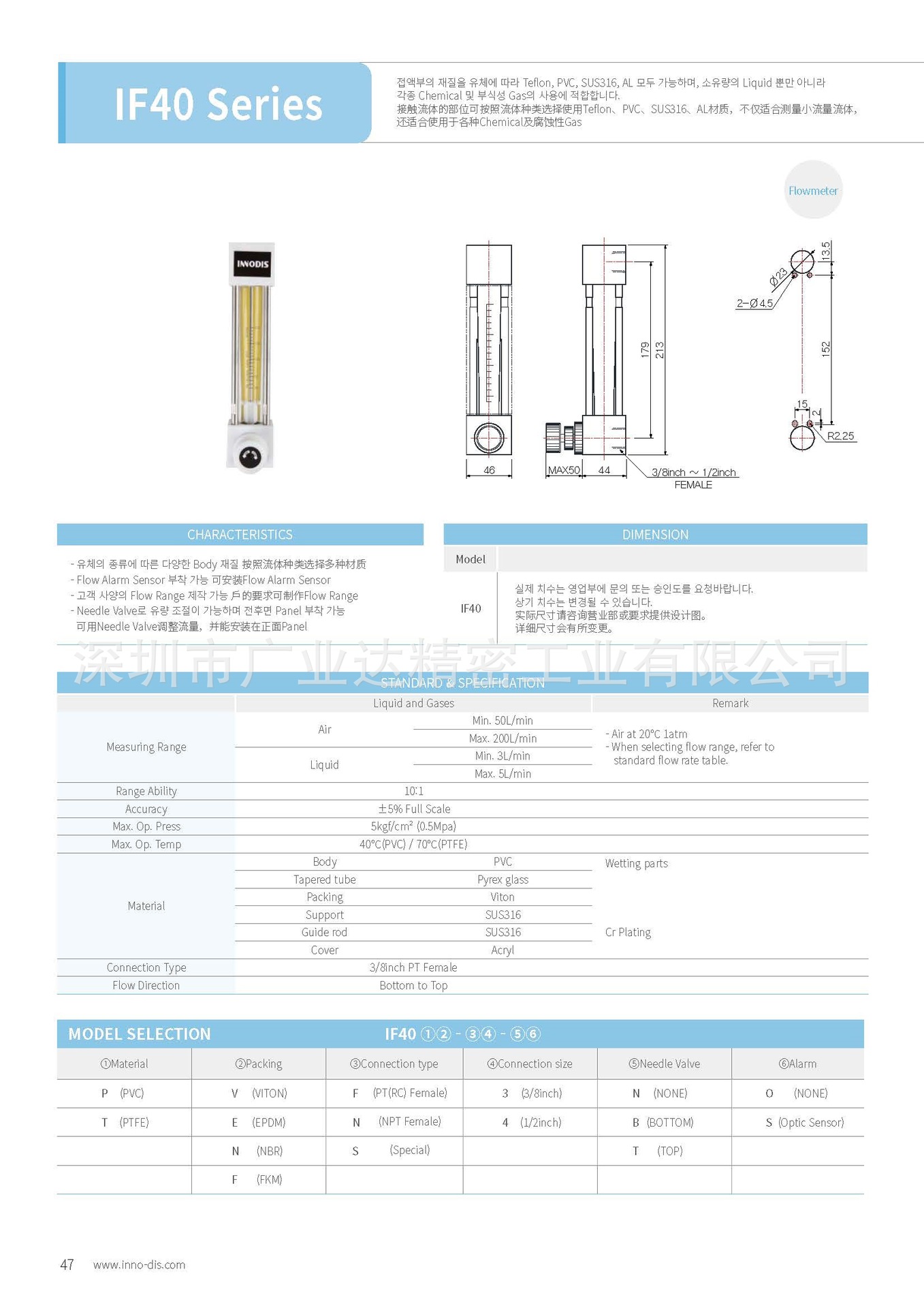 INNODIS韩国IF40FT系列PFA-PTFE半导体设备专用流量计-阿里巴巴