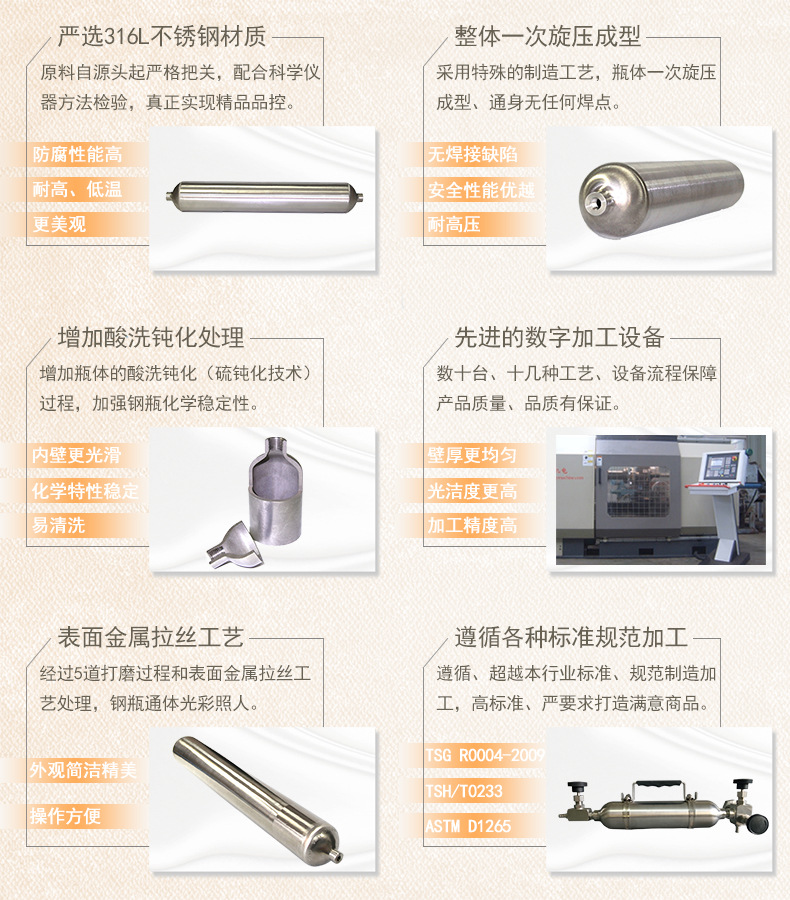 GPY-1000型 ASTM D1265 1/4NPT螺纹一体式瓶体低温针阀采样钢瓶-阿里巴巴