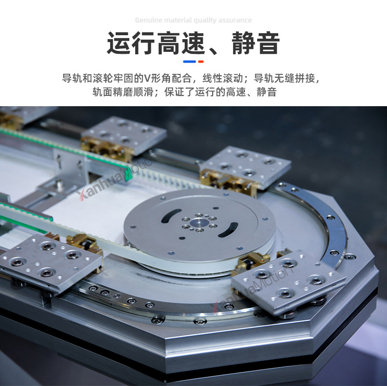 环形导轨输送线滑块弧形导轨循环线体环形轨道滚轮圆弧形曲线导轨-阿里巴巴