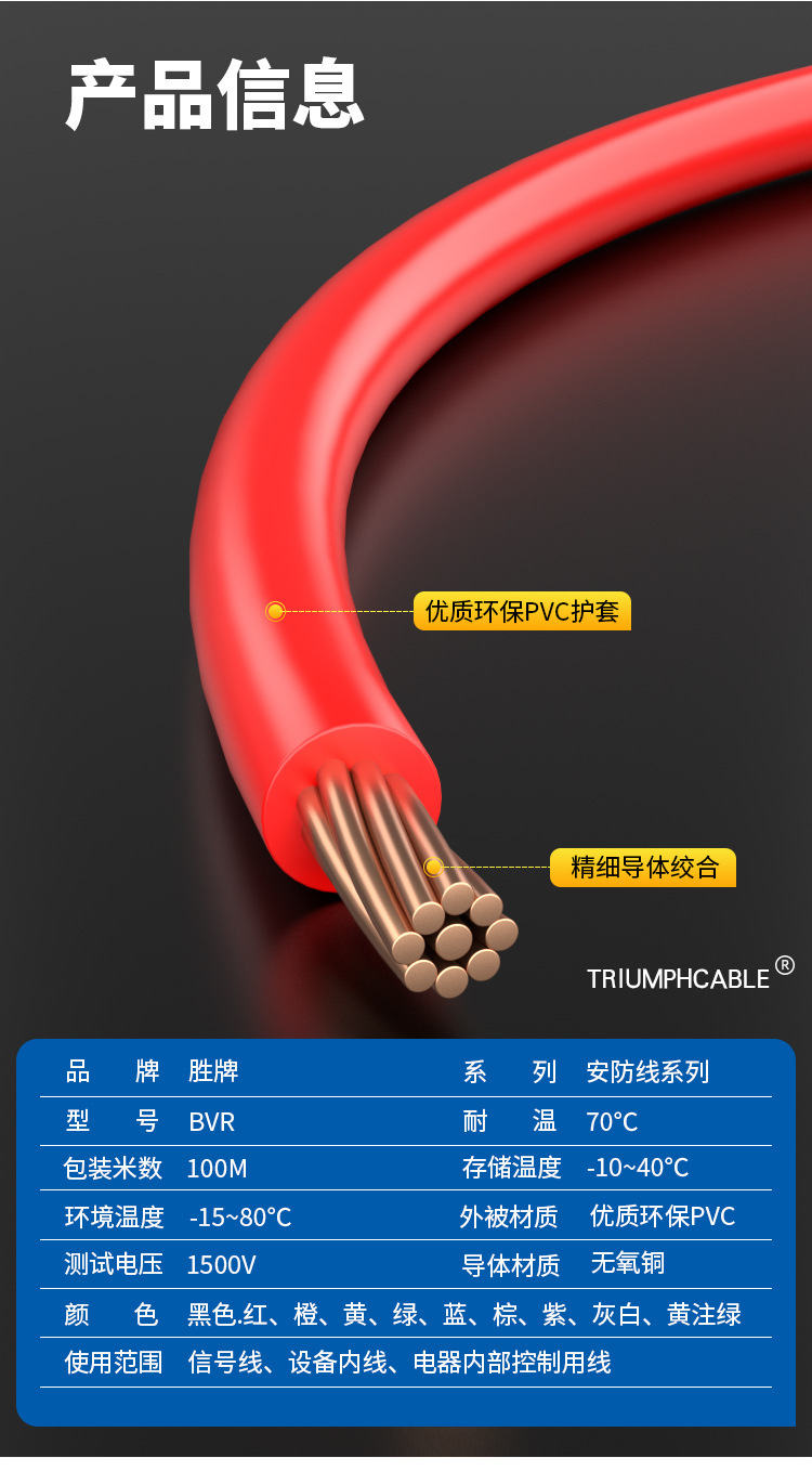 BVR 0.5~95mm多股铜芯线电线聚氯乙烯绝缘多股软线电缆阻燃接地线-阿里巴巴